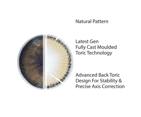 ColourVUE Colour Toric Contact Lenses — Premium Toric Correction for ...